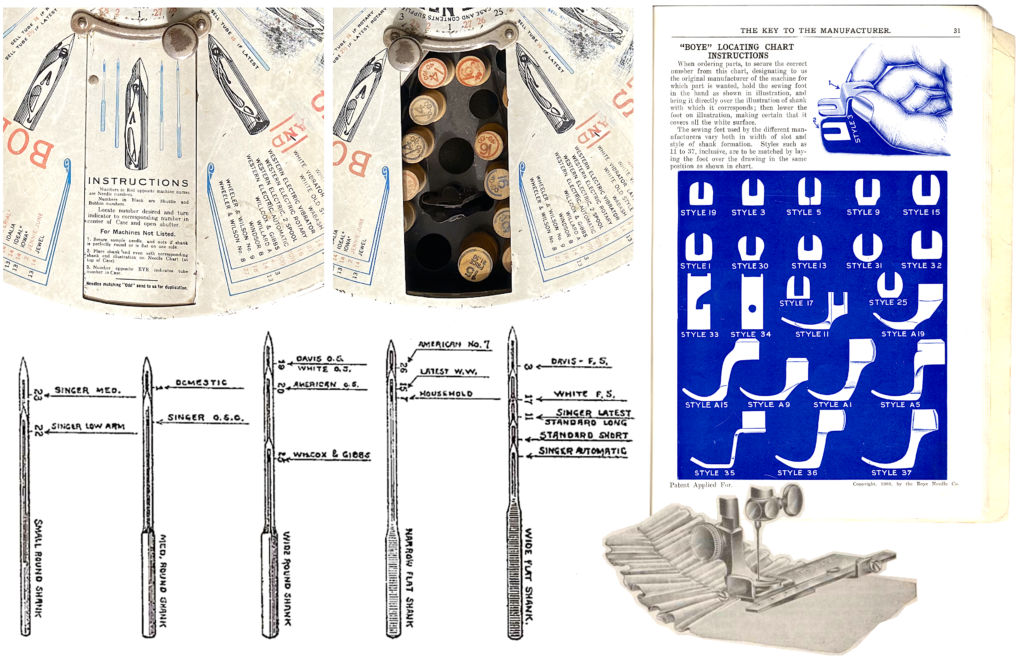 Boye Needle Company, est. 1905 - Made-in-Chicago Museum