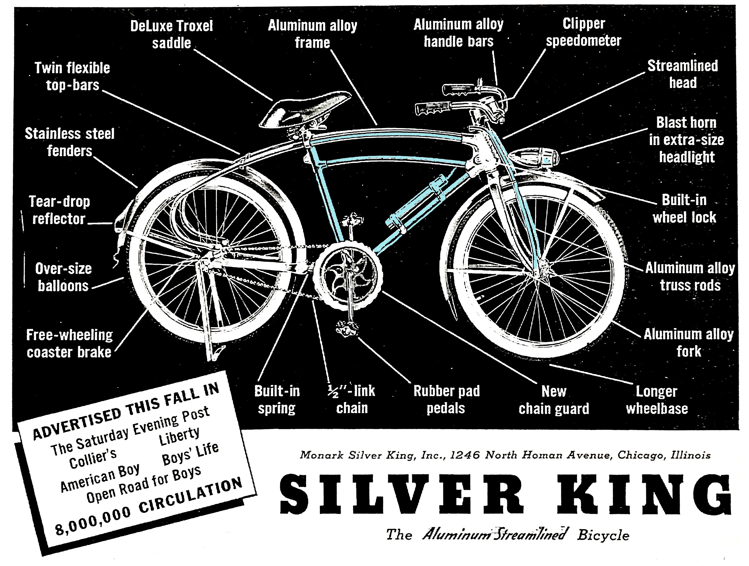 Western flyer bicycle serial number chart - sdseosaseo Western flyer bicycle serial number chart - sdseosaseo
